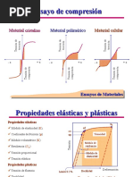 Tabla Prop Criticas | PDF | Metano | Moléculas