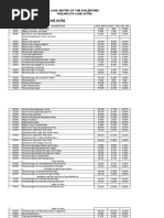 Dca CPT Codes | PDF | Vertebral Column | Magnetic Resonance Imaging