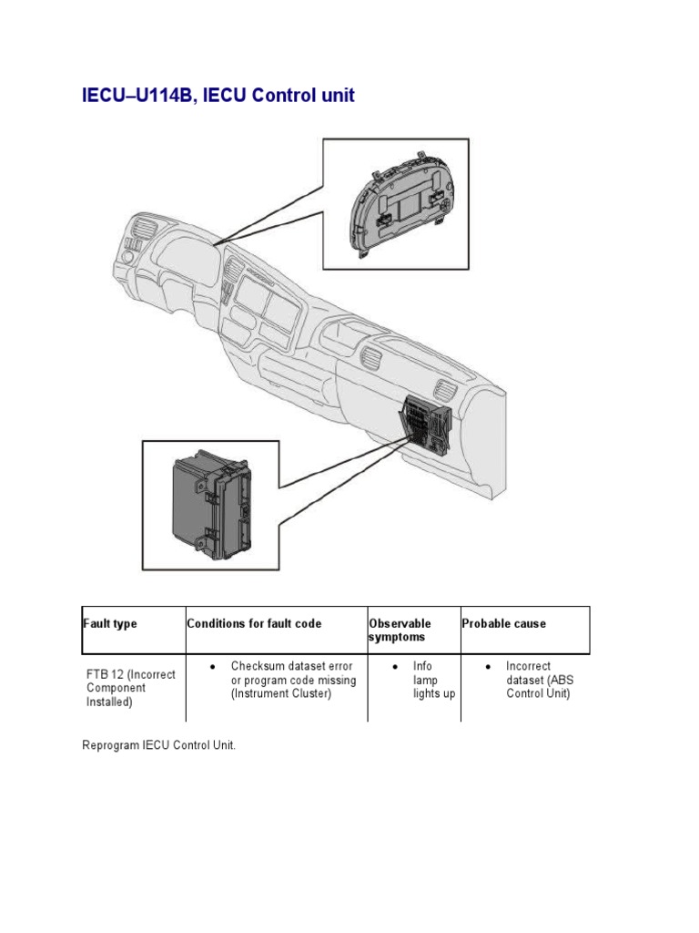 Iecu-U114b, Iecu Control Unit | PDF
