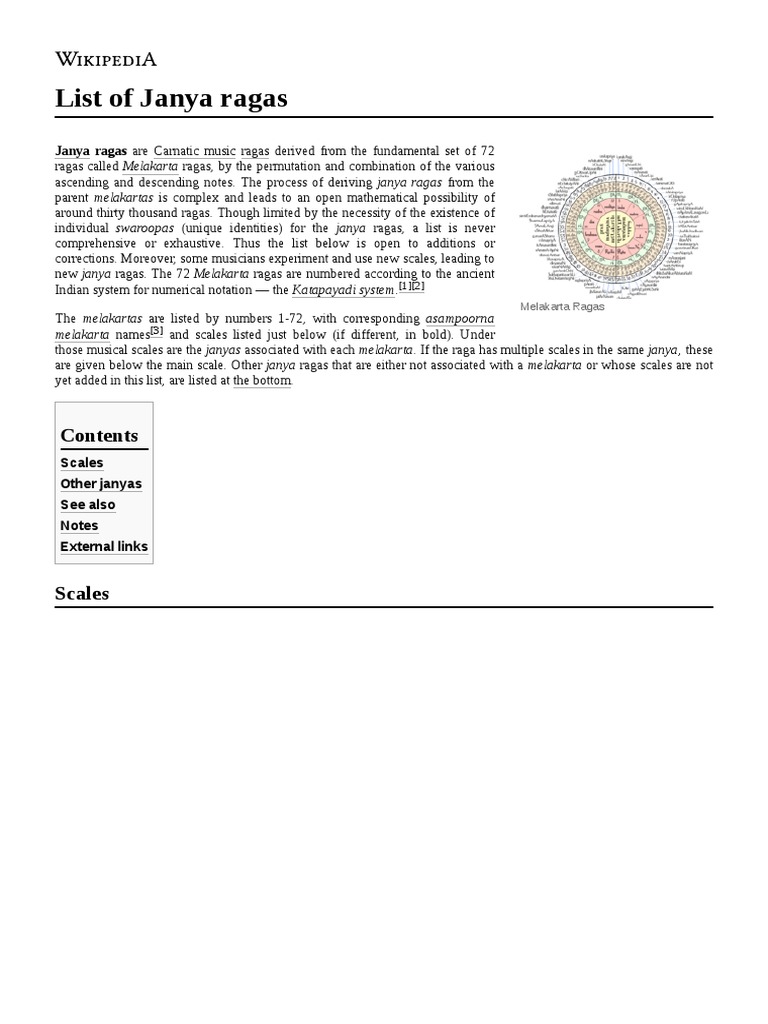 List of Janya Ragas | PDF | Classical And Art Music Traditions