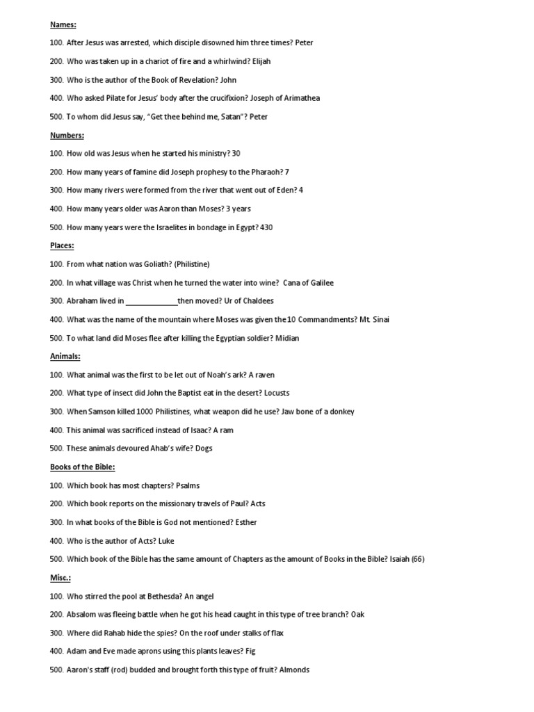 Bible Jeopardy Questions Answers English | PDF