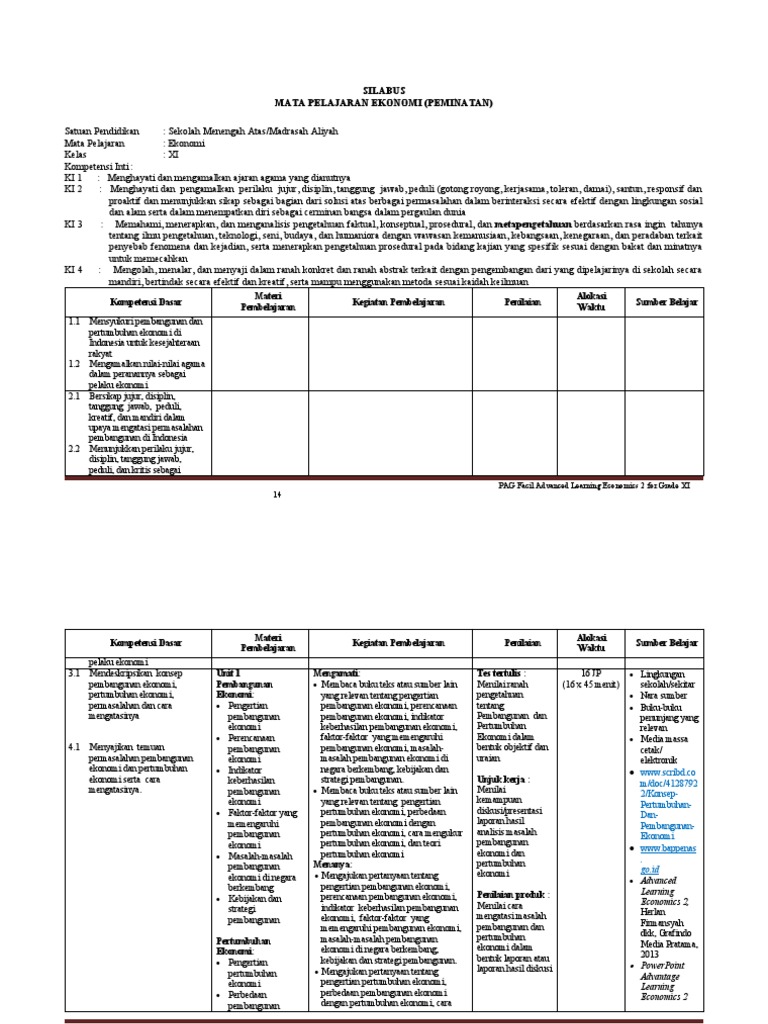 Silabus Ekonomi | PDF