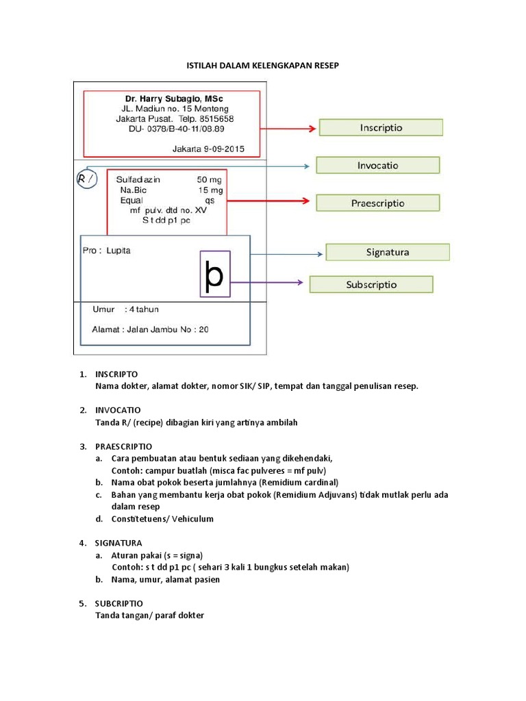 Istilah Dalam Kelengkapan Resep | PDF