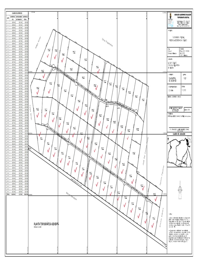 Masterplan Villarrica Actualizado 17 Junio 2021 | PDF
