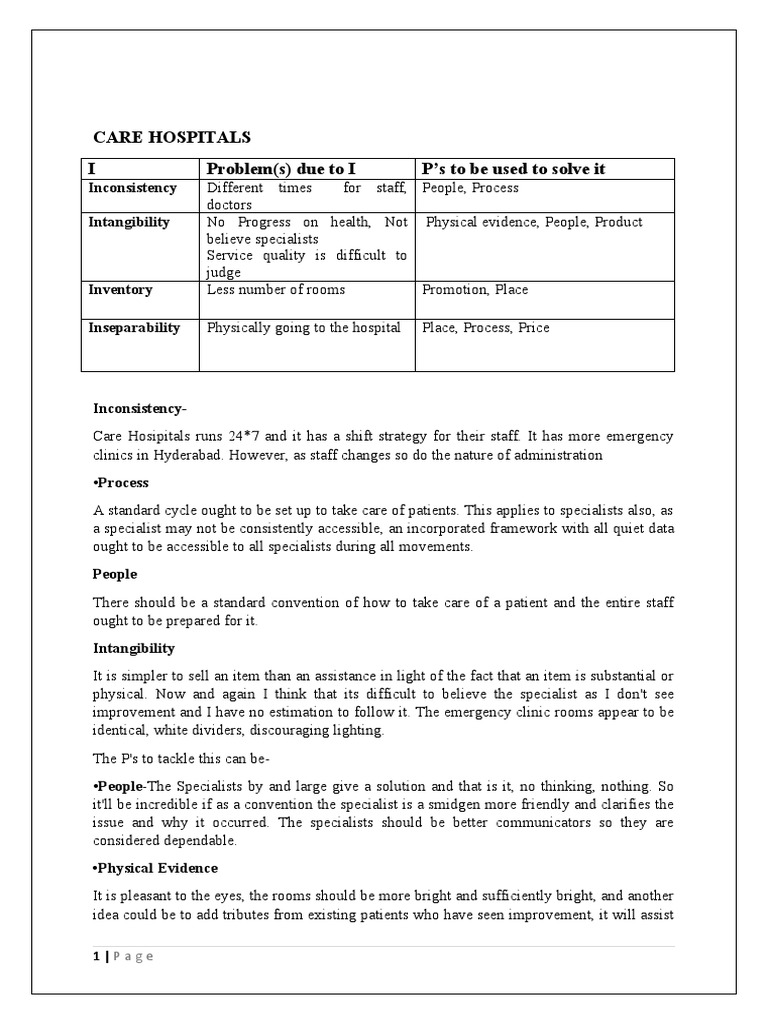 Care Hospitals I Problem(s) Due To I P's To Be Used To Solve It | PDF ...