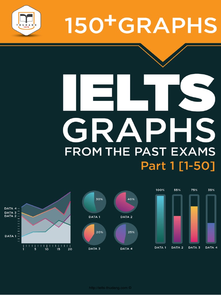 150 Ielts Graphs From The Past Exams (1-50) | PDF