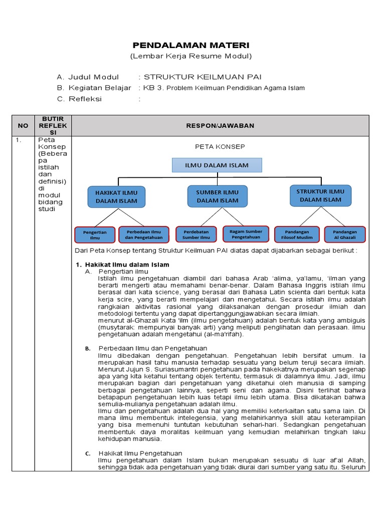 Struktur LK-RESUME - STRUKTUR KEILMUAN PAI - KB-1 | PDF