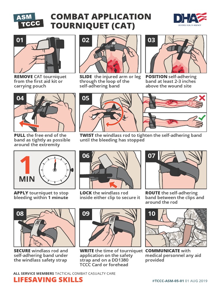 CAT Tourniquet Application Guide | PDF | Home & Garden | Science ...