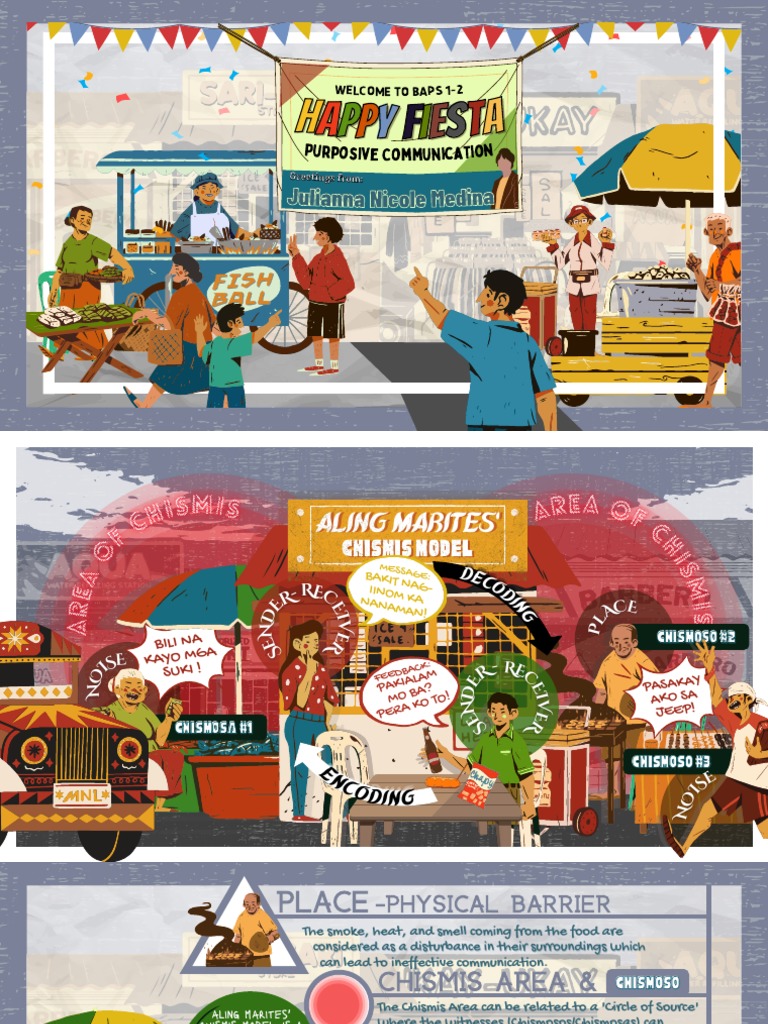 Activity 1 - Communication Model | PDF | Cognition | Communication