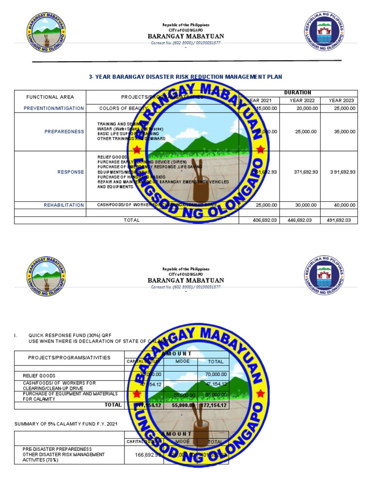 Barangay Mabayuan: 3-Year Barangay Disaster Risk Reduction Management ...