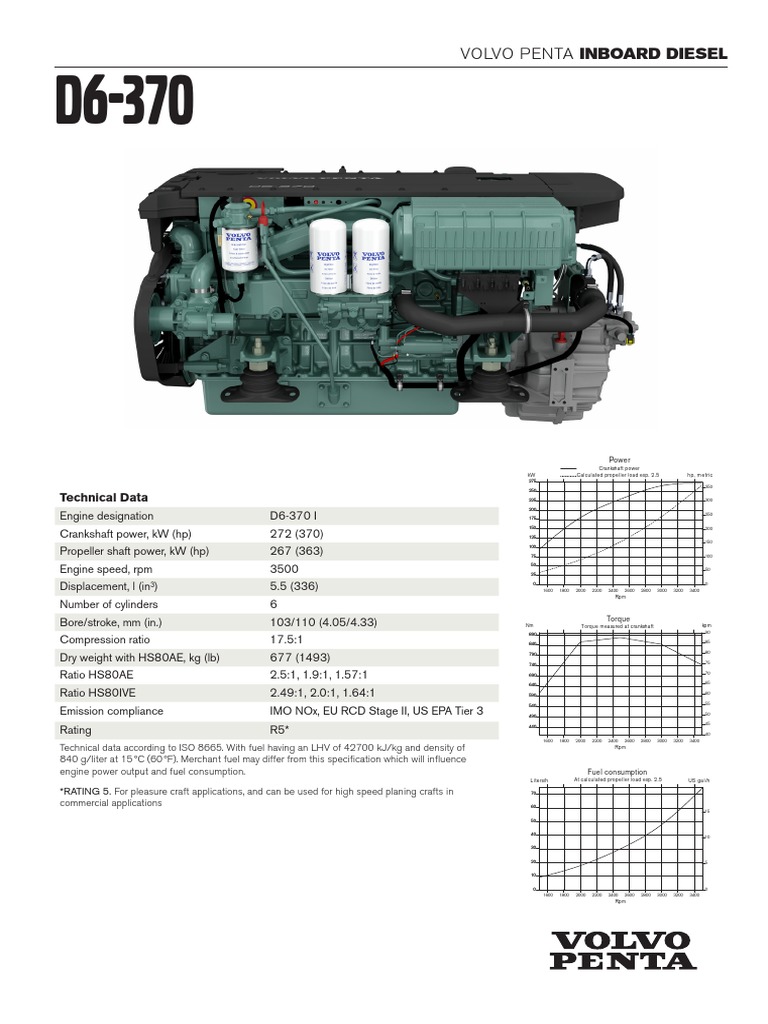 Volvo Penta Inboard Diesel: Technical Data | PDF | Engines | Systems ...