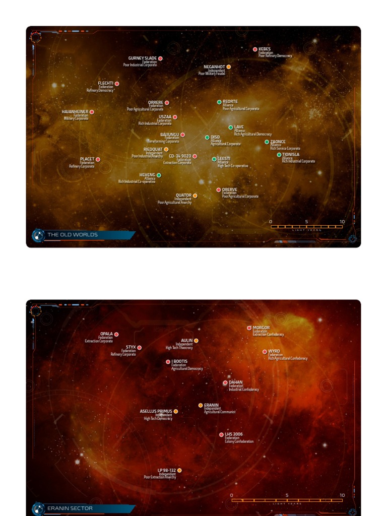 Galactic Corporate Landscape | PDF | Ideologies | Forms Of Government