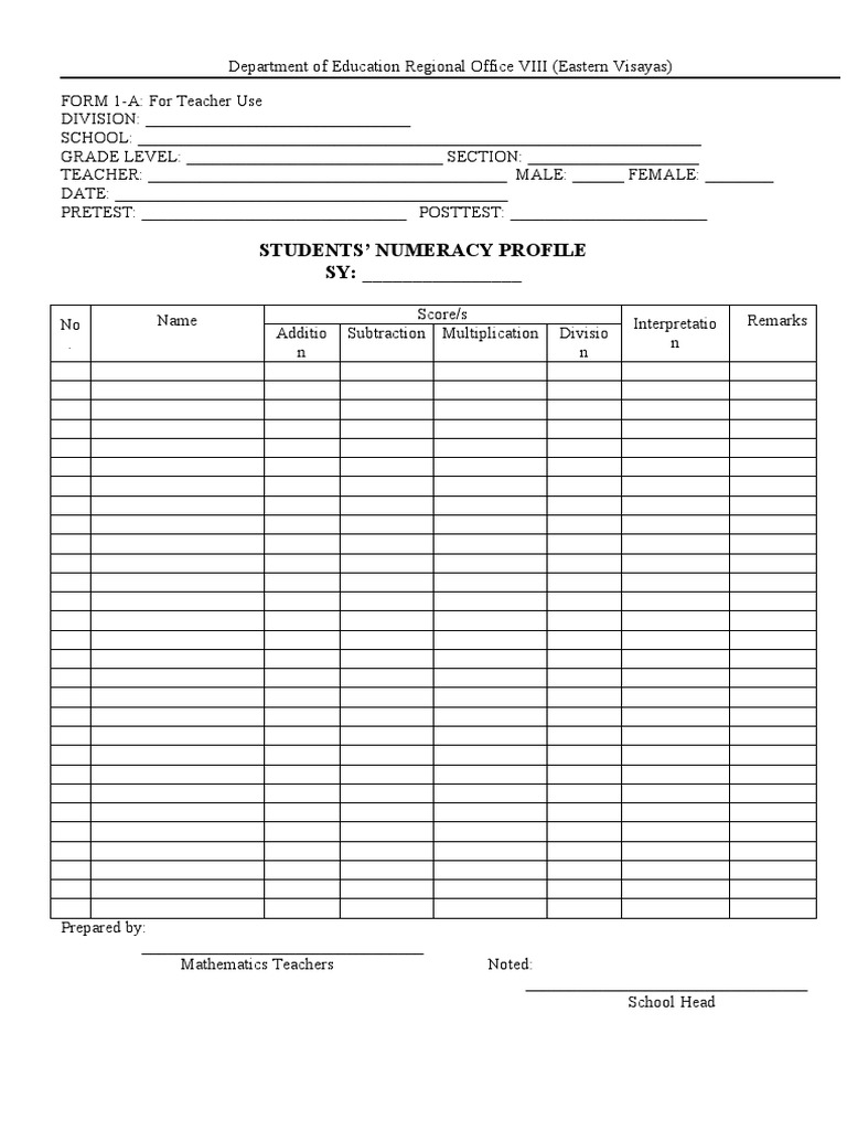 Students' Numeracy Profile SY | PDF | Mathematics