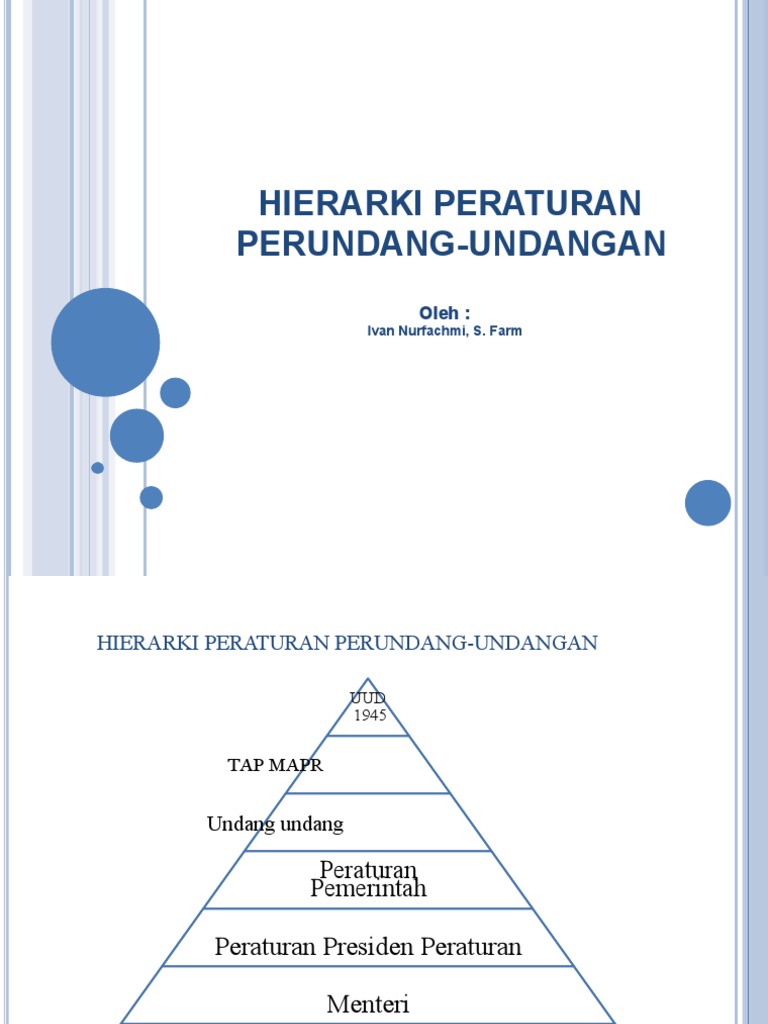 MATERI PUK 1. Hierarki Perundang-Undangan | PDF