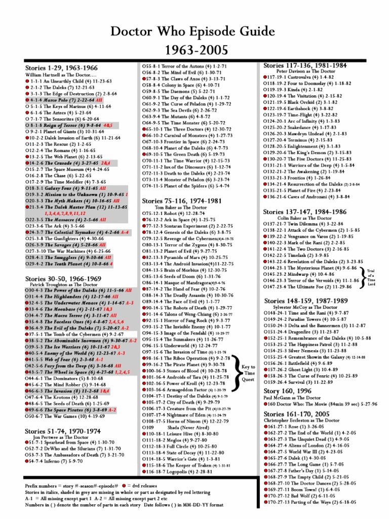 Doctor - Who.episode - Guide Complete | PDF