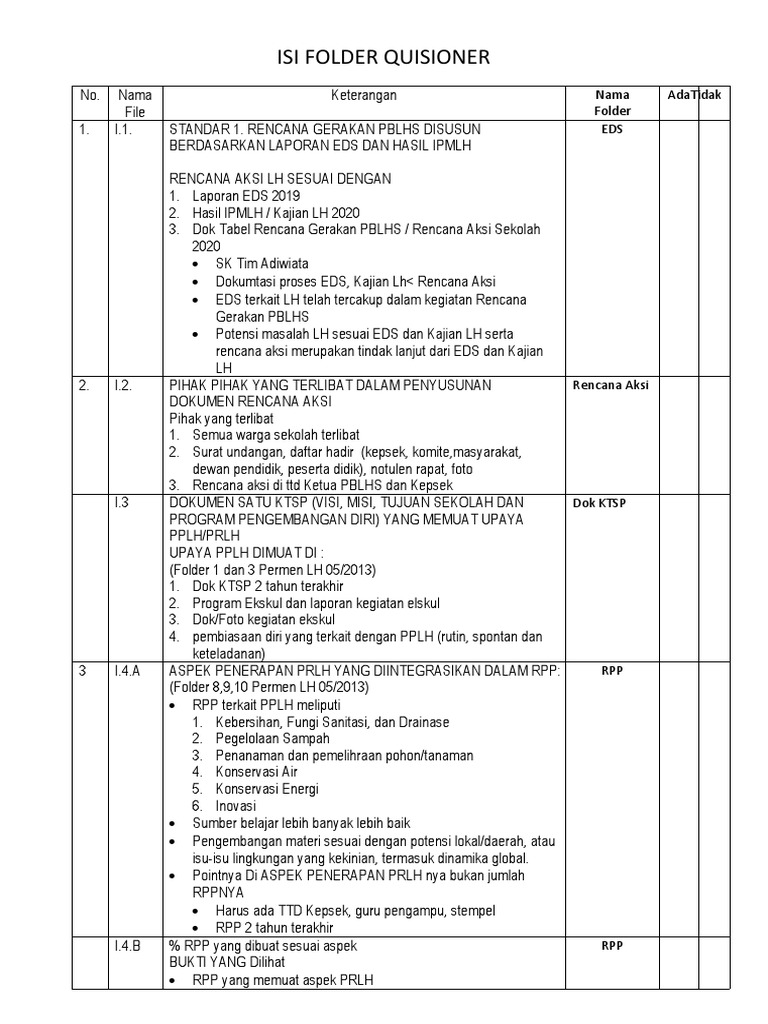 Isi Folder Quisioner | PDF