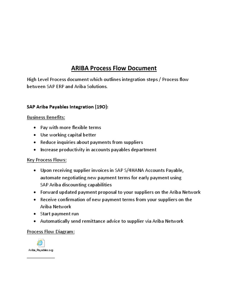 Toaz - Info Ariba Process Flow Document PR | PDF | Accounts Payable ...