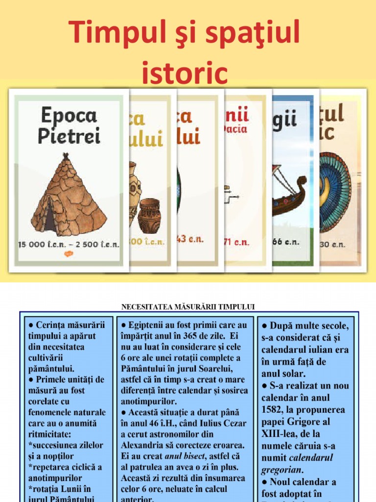 Timpul Si Spatiul Istoric | PDF