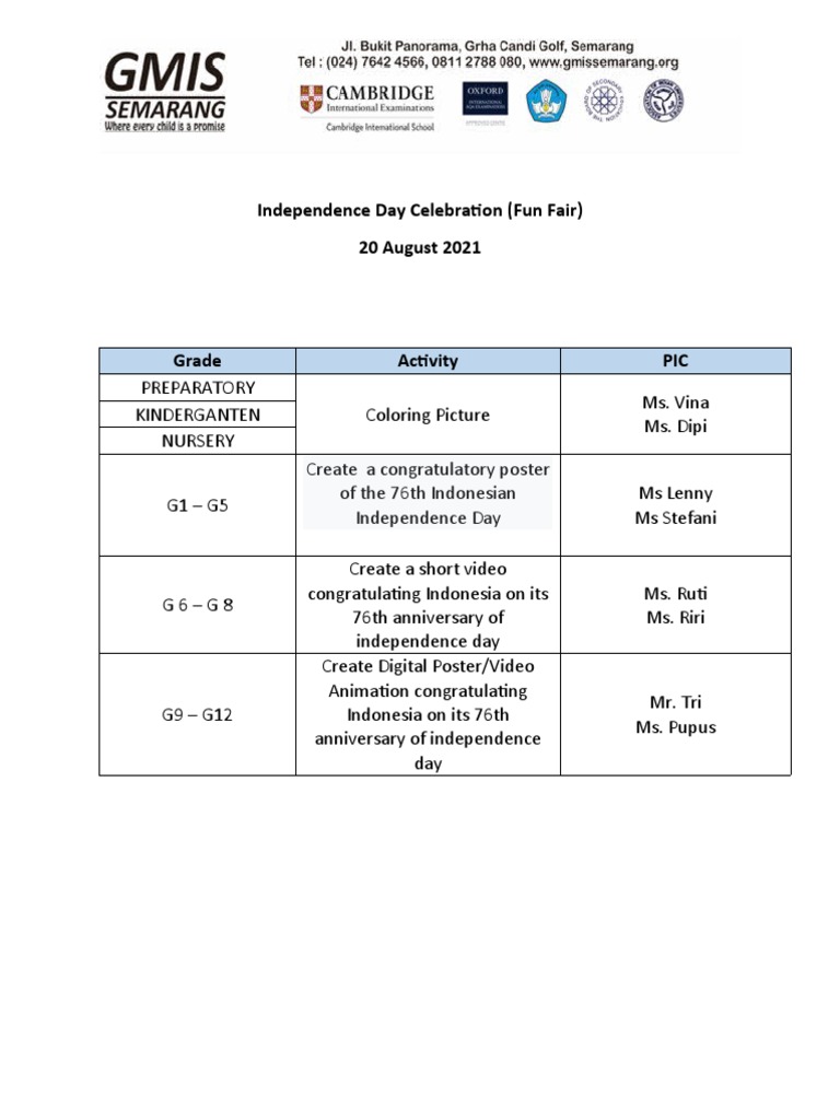 Independence Day Activities for Class 8 | PDF