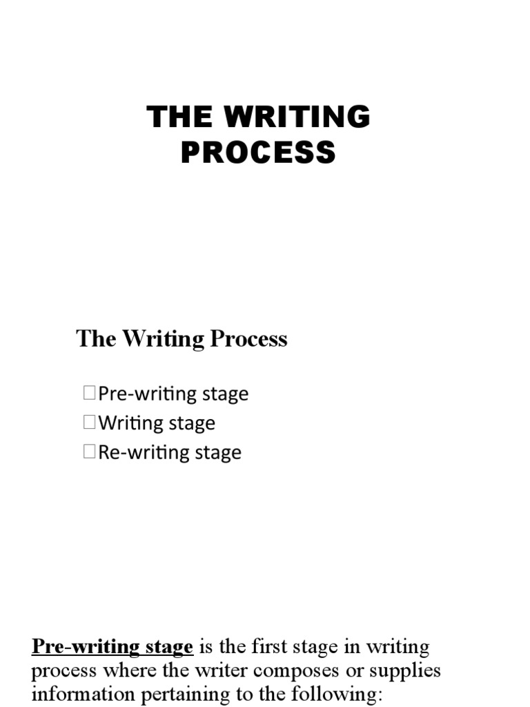 The Writing Process | PDF