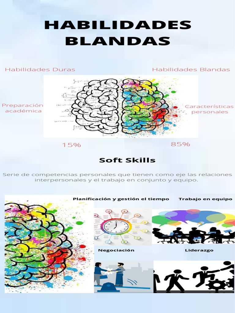 Infografia Habilidades Blandas | PDF