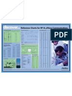FlexiHopper Datasheet | PDF | Microwave | Radio