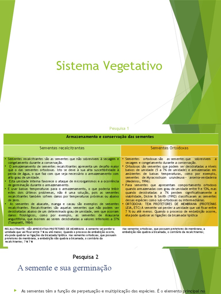 Sistema Vegetativo: Armazenamento e conservação de sementes ...