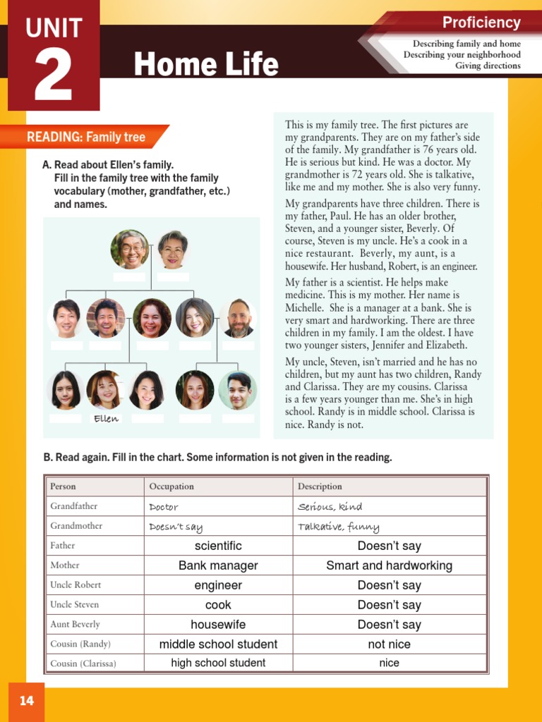 Home Life: READING: Family Tree | PDF | Bedroom | Room