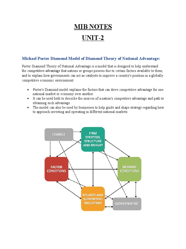 Mib Unit 2 Notes | PDF | Strategic Management | Mergers And Acquisitions