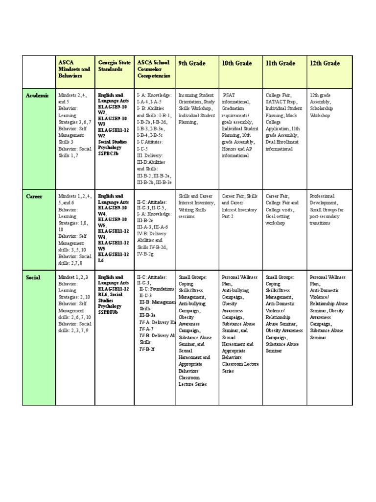 Crosswalk Tool | PDF | School Counselor | Bullying
