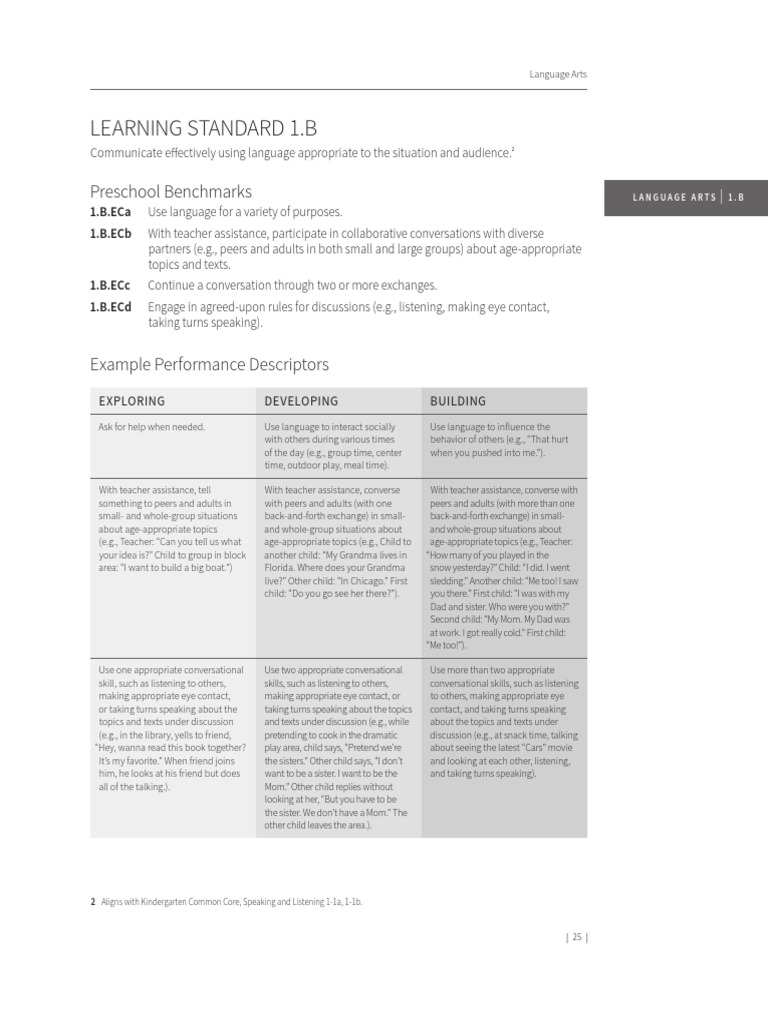 Illinois Early Learning and Development Standards For Preschool 3 Years ...