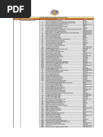 MIE Fingerprint Zone Locations in SA | PDF