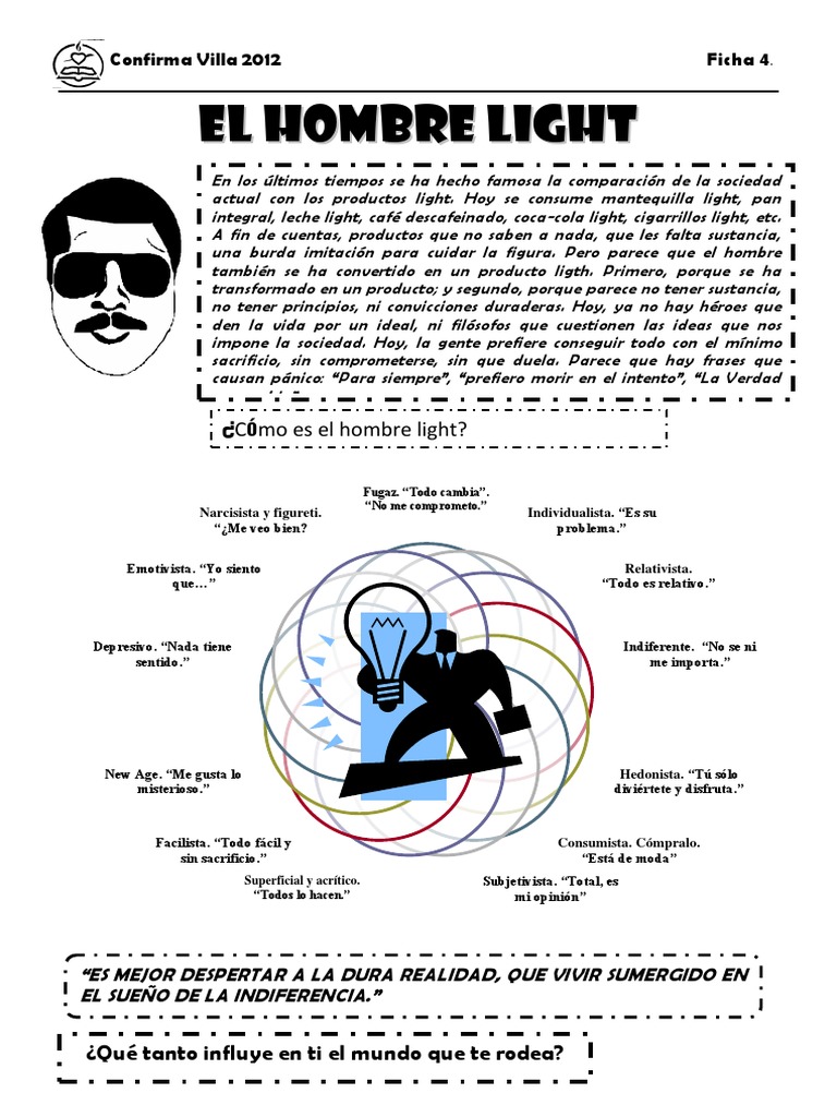 Ficha 3 El Hombre Light | PDF
