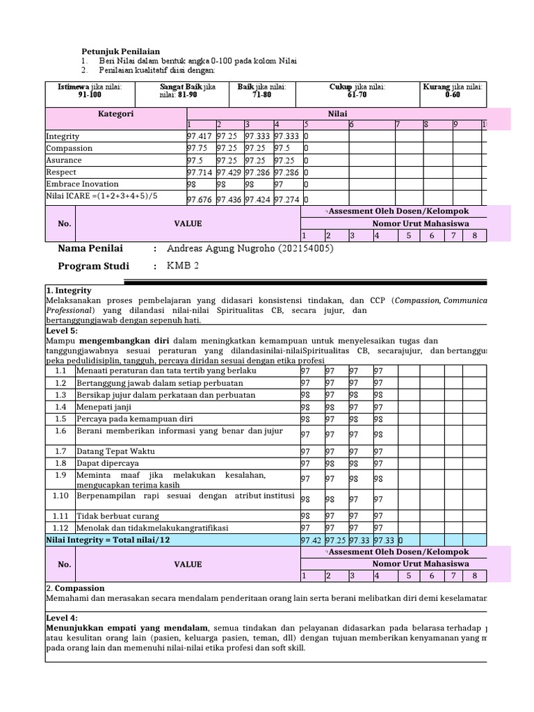 Penilaian Mahasiswa KMB 2 | PDF | Karier & Perkembangan