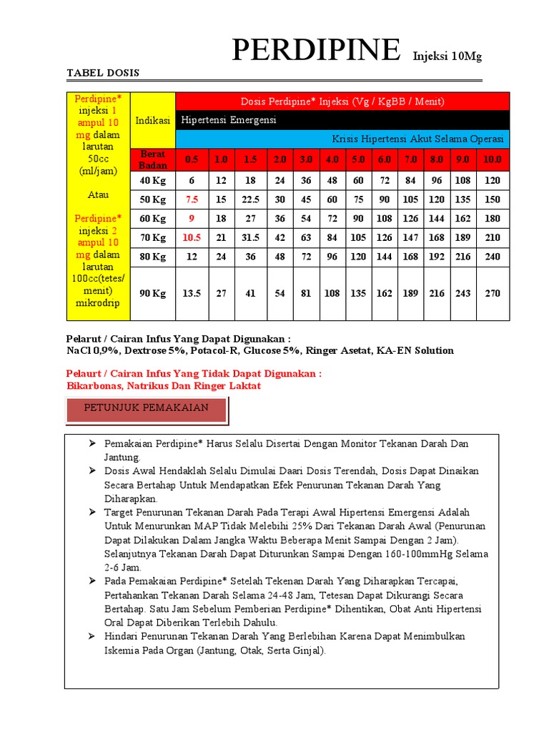 Dosis Obat Perdipine | PDF