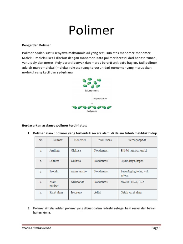 Sifat dan Jenis Polimer | PDF