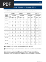 Tablas de Ajustes - Normas ANSI | PDF