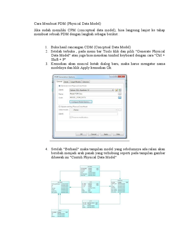 Panduan Membuat Physical Data Model Pdf Bisnis
