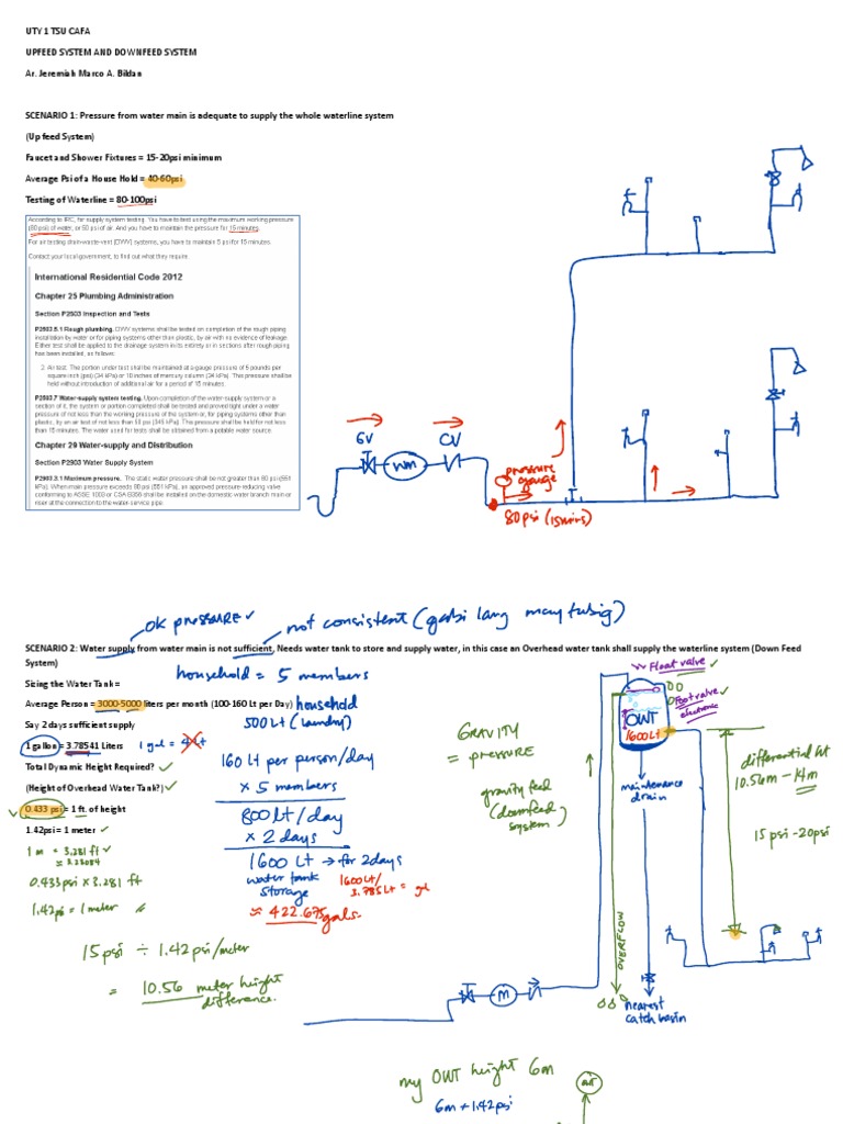 Water Supply Systems: Upfeed vs Downfeed | PDF | Home & Garden