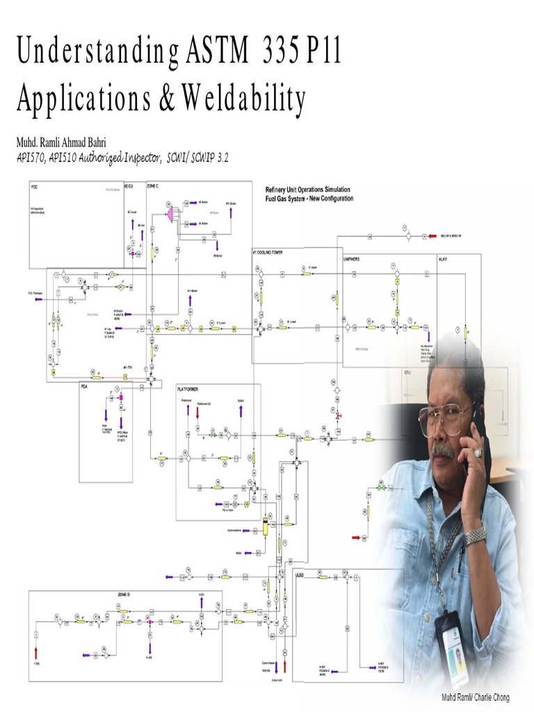 Understanding ASTM 335 P11 Applications & Weldabilityt Rev1 | PDF ...