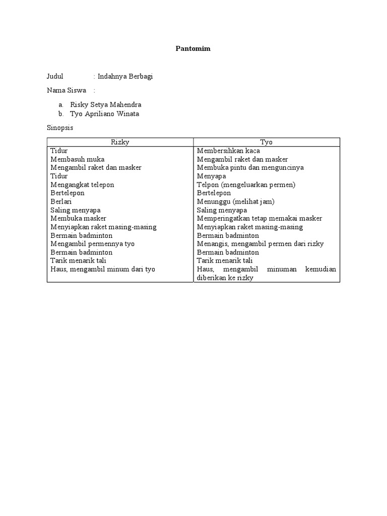 Sinopsis Pantomim "Indahnya Berbagi" | PDF