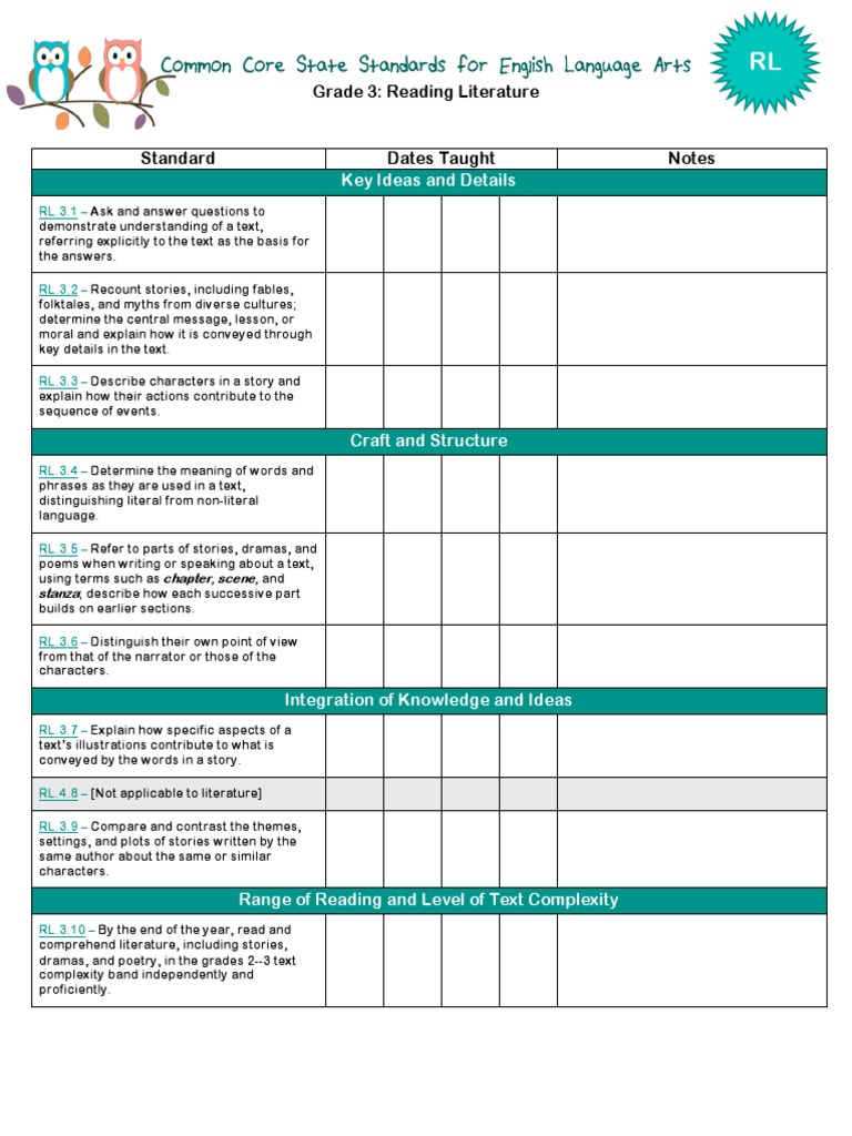 Common Core State Standards For English Language Arts: Grade 3: Reading ...
