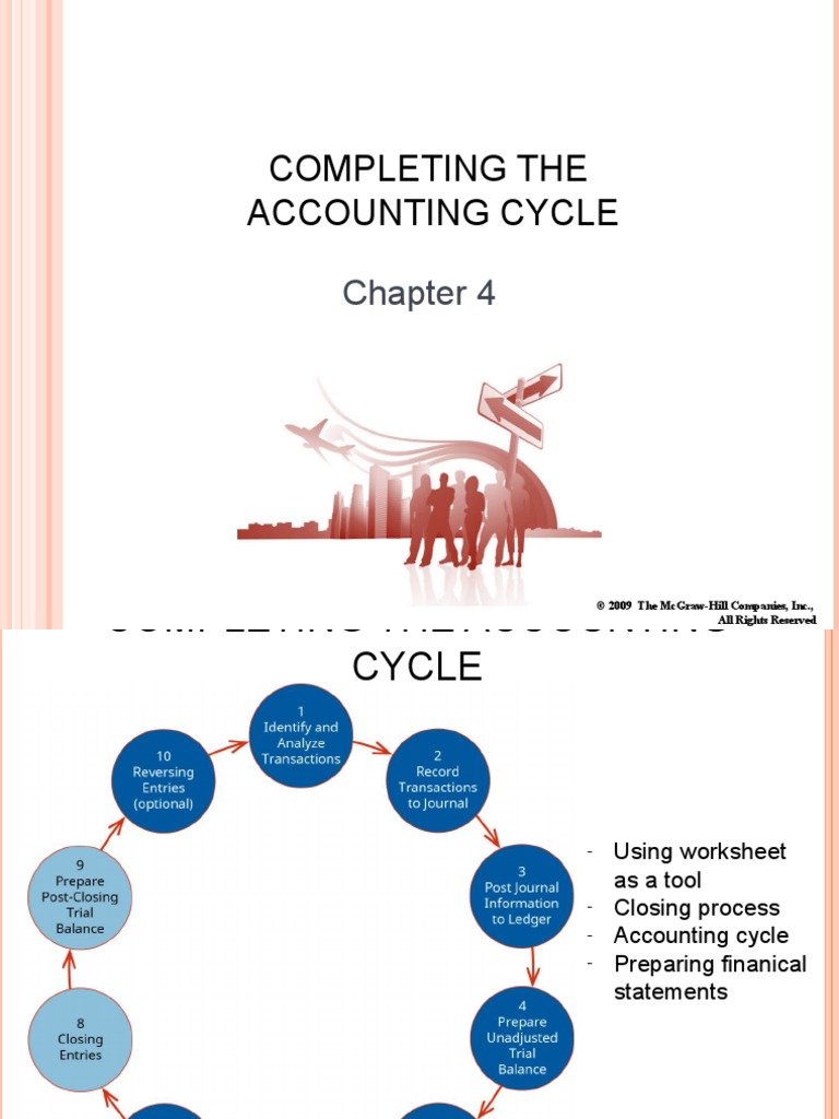 Completing The Accounting Cycle: © 2009 The Mcgraw-Hill Companies, Inc ...