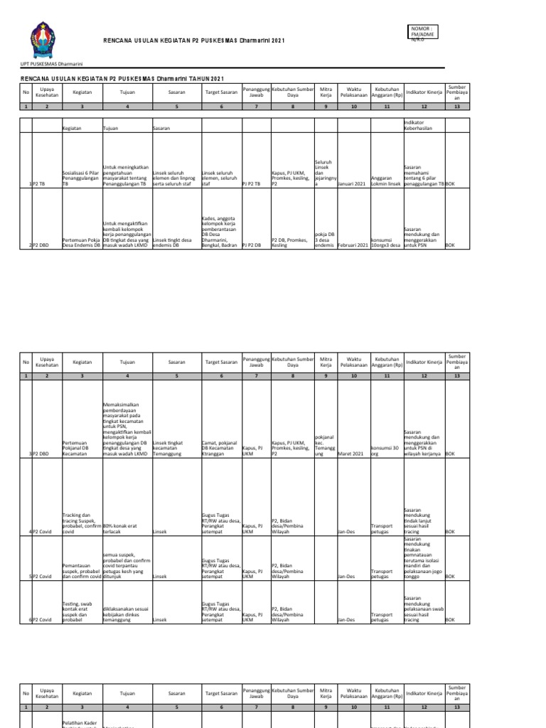 Ruk 2021 P2 Edit | PDF