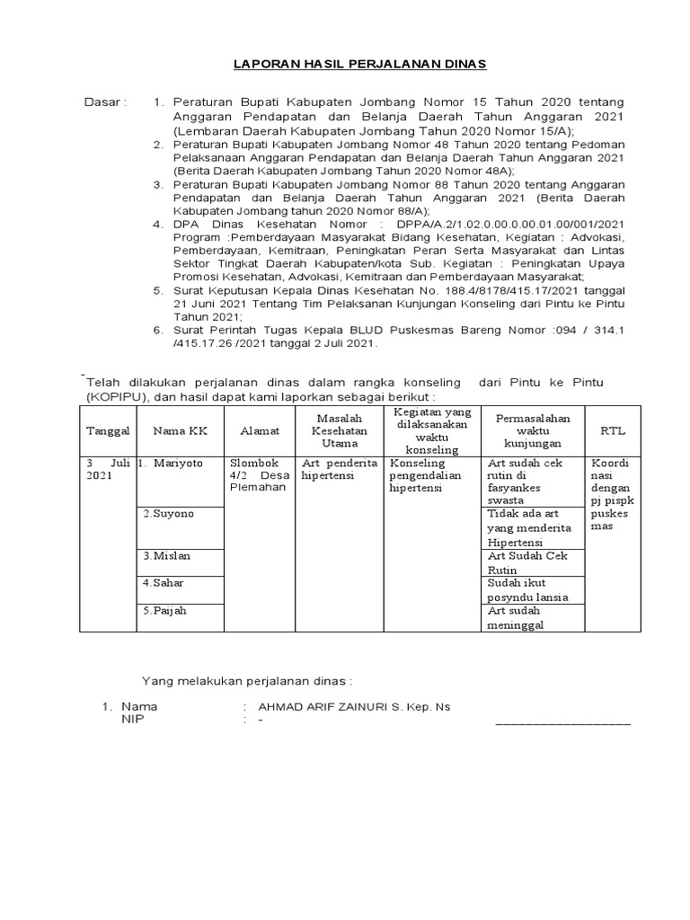 Laporan Hasil Kopipu | PDF