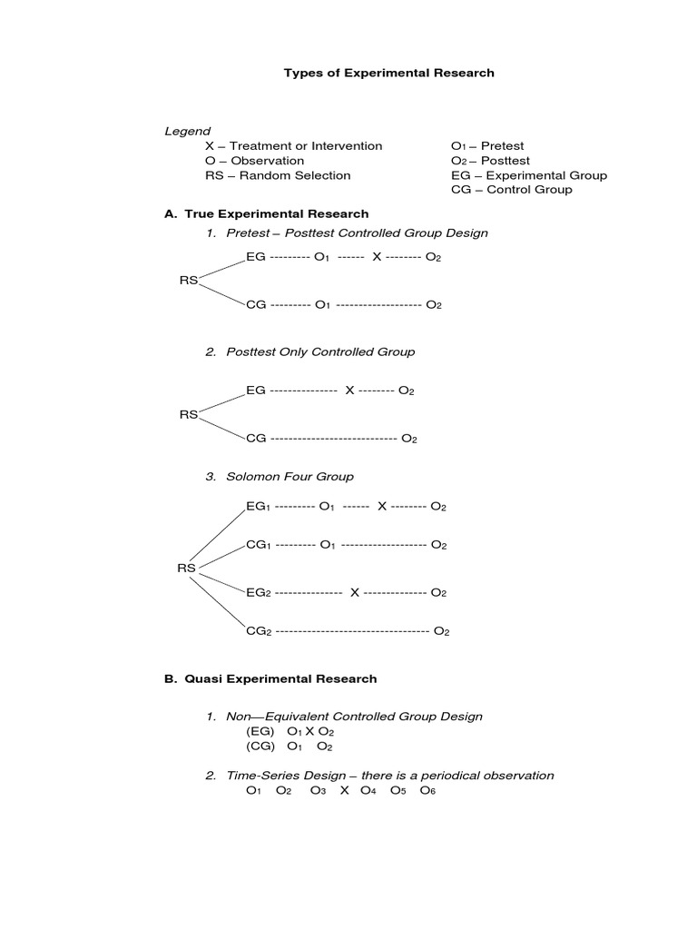 PR2 1st Quarter | PDF | Statistics | Dependent And Independent Variables