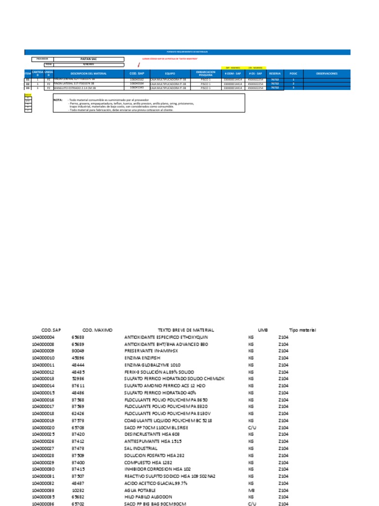 Req - Material - Caja Mult. It3b - Ep - Pisco 1 | PDF | Química | Materiales