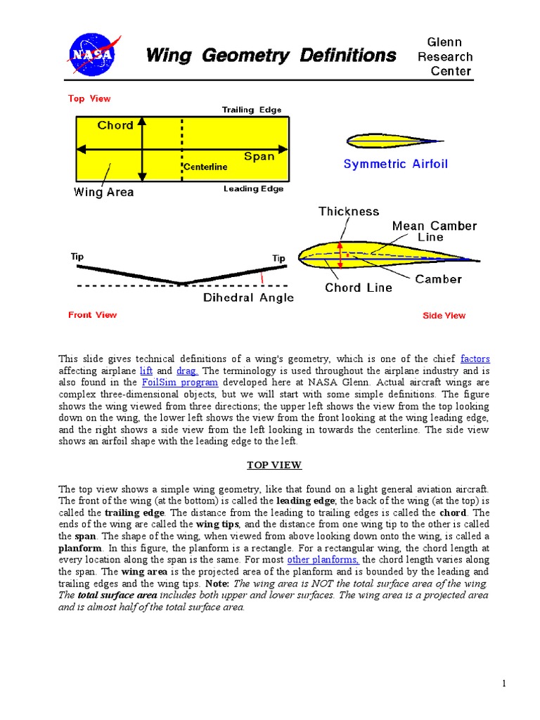 Factors Lift Drag. Foilsim Program: Top View | PDF | Airfoil | Aerospace