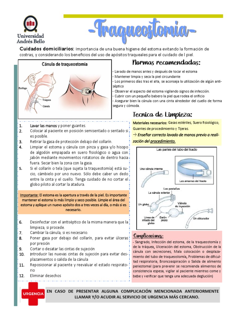 Cuidado De La Traqueotomía
