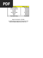 CPC Chart July 2020 | PDF | Warehouse | Customs
